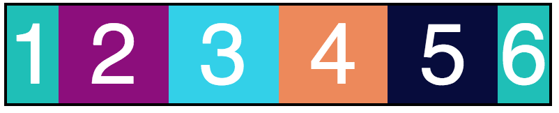 Adjust element dimensions - OpenClassrooms